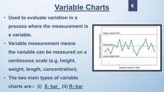 Control charts ppt | PPTX