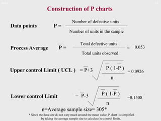 Control charts tool | PPT