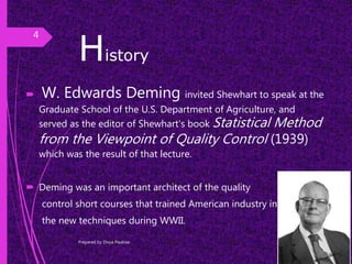 Statistical Quality control | PPT