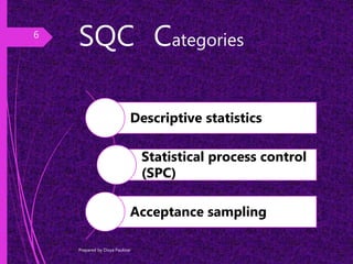 Statistical Quality control | PPT