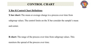 CONTROL CHART V.VIGNESHWARAN 2023HT79026.pdf