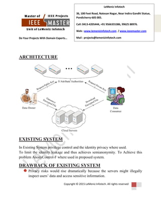 Control cloud data access privilege and anonymity with fully anonymous attribute based ...