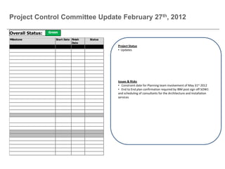 Control committee high level status | PPTX