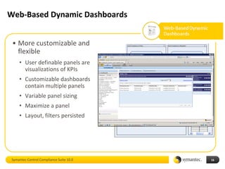 Control Compliance Suite 10 | PDF
