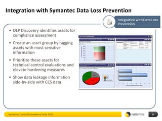 Control Compliance Suite 10 | PDF