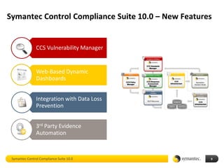 Control Compliance Suite 10 | PDF