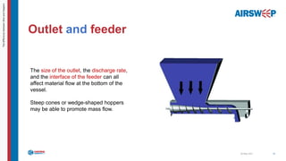 The Difference between Silos and Hoppers -- and How to Improve Material ...