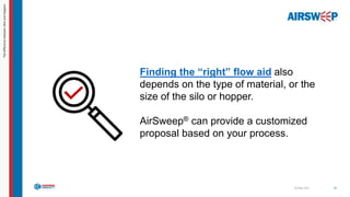 The Difference between Silos and Hoppers -- and How to Improve Material ...