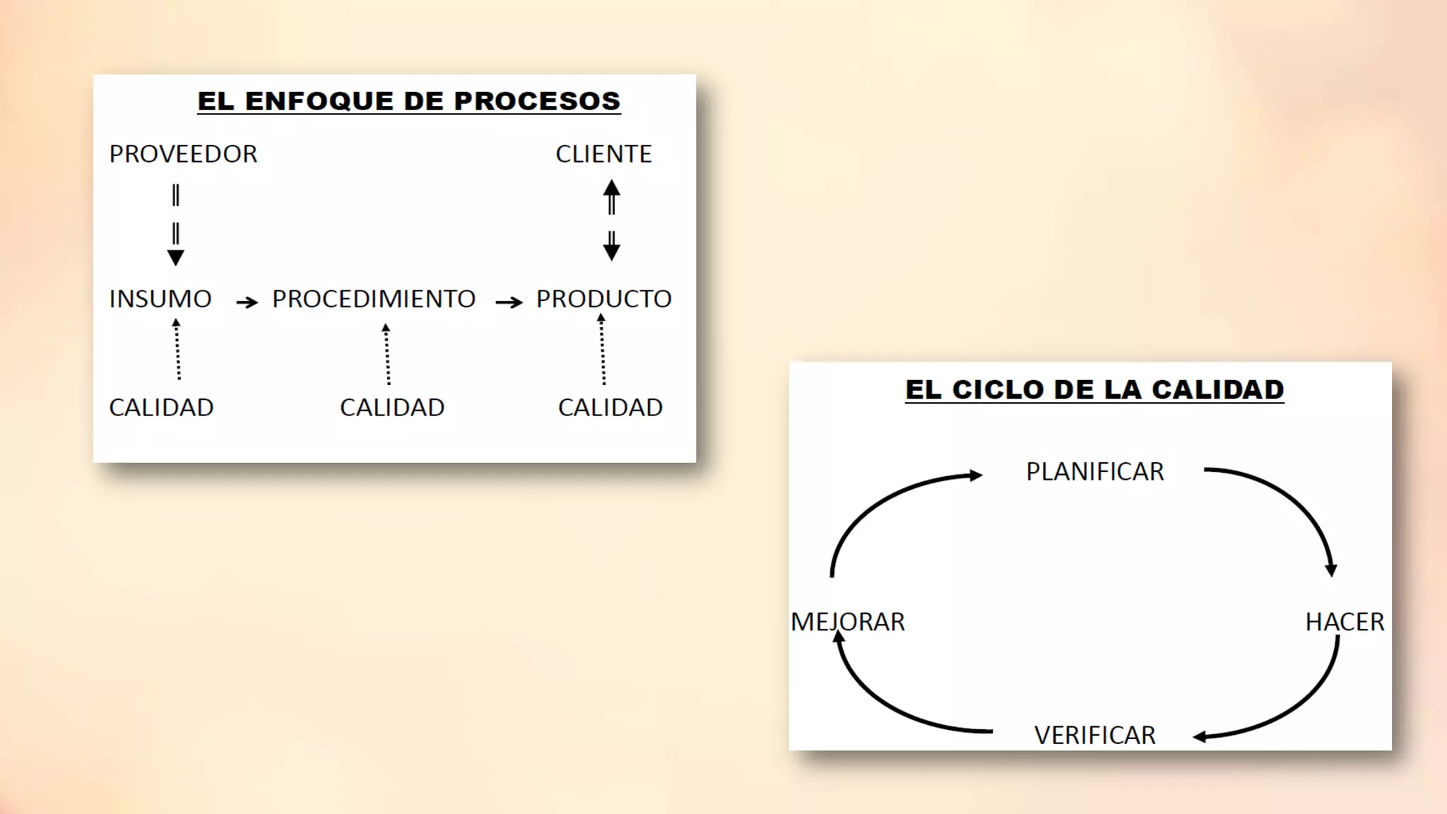 [Control de calidad] conceptos básicos de la calidad | PDF