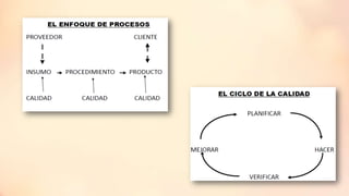 [Control de calidad] conceptos básicos de la calidad | PDF