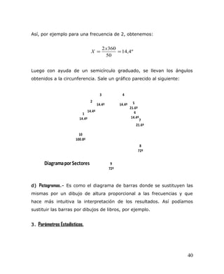Control de calidad de los medicamentos | DOC