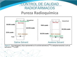 Control de calidad rf | PPTX