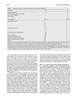 CONTROL DE DAÑO RESUCITACION EN POLITRAUMA JUNIO 2019.pdf
