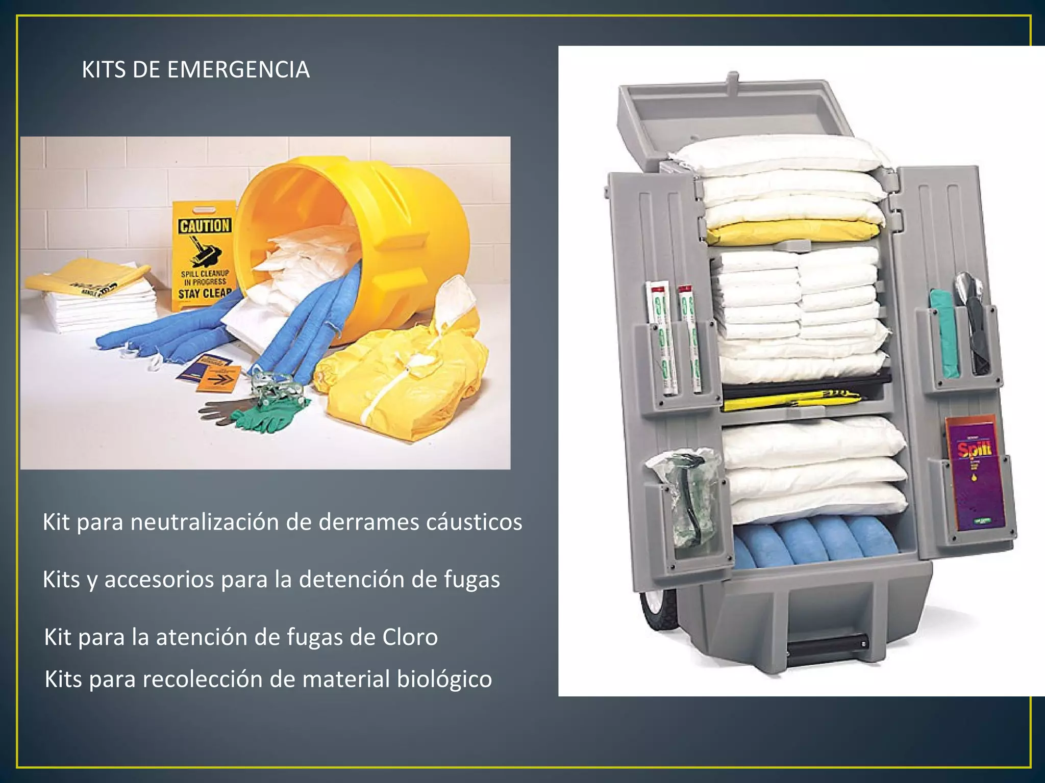 Control de derrames | PPT