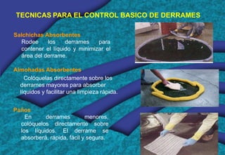 Control de derrames para sustancias peligrosas ehidrocarburos | PPT