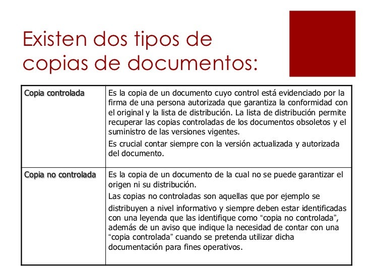 contenidodeprimariaysecundaria - rcd-registro y control de documentos