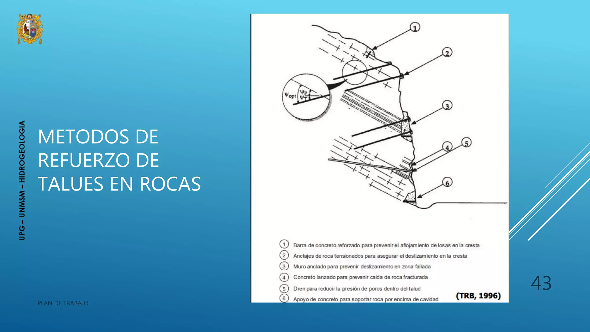 CONTROL DE ESTABILIDAD DE TALUDES EN SUELOS Y ROCAS (1).pptx