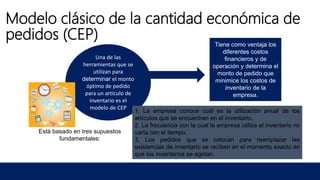 Control de inventarios | PPTX