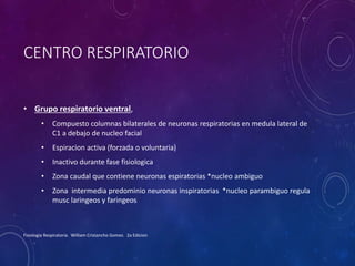 Control de la respiracion | PPTX