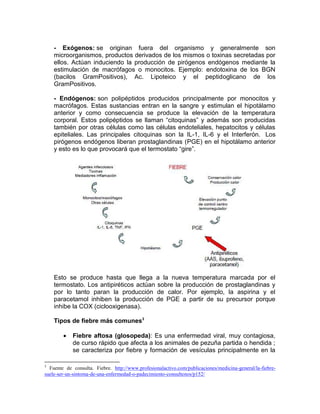 Control de la temperatura corporal. | PDF