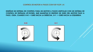 Control de motor a paso con flip flop jk | PPTX