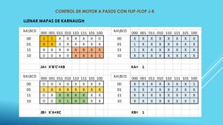Control de motor a paso con flip flop jk | PPTX
