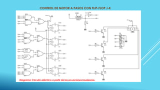 Control de motor a paso con flip flop jk | PPTX