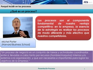 Control de procesos | PDF