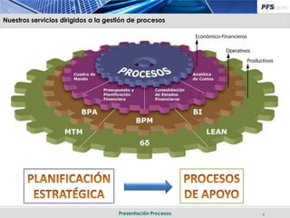 Control de procesos | PDF
