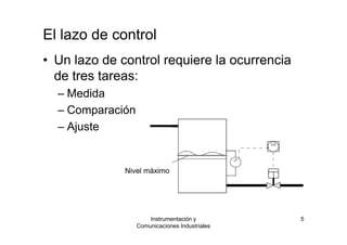 Control de procesos | PDF