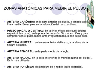 Control de signos_vitales_pulso | PPT