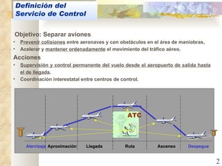 Air Traffic Control -Control de trafico aereo. By Francisco Cal and ...