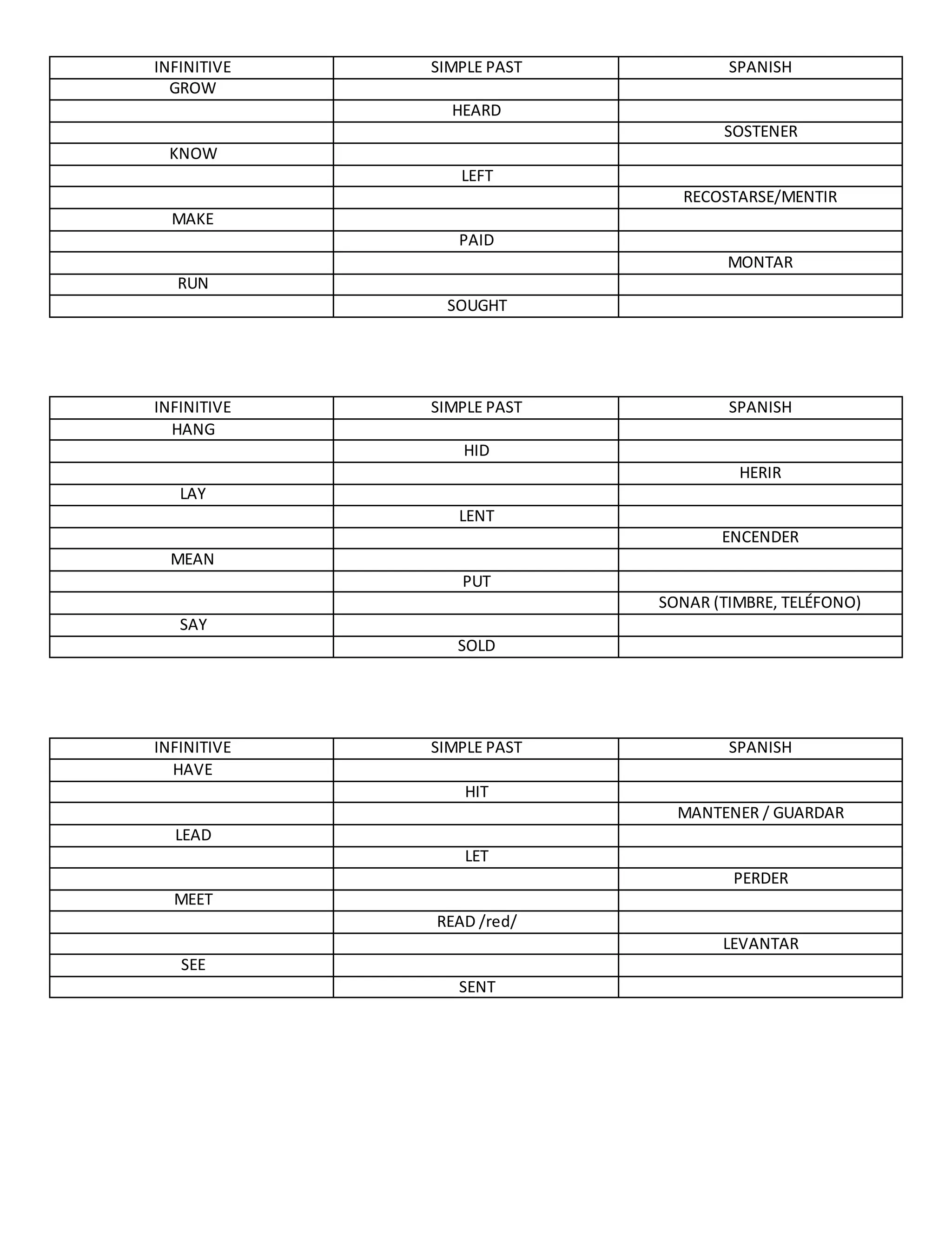 Control de verbos irregulares parte 2 | DOCX