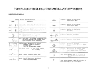 Control Drawing for all motors used industiral | PDF