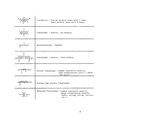 Control Drawing for all motors used industiral | PDF