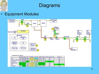 ControlDraw Introduction | PPT
