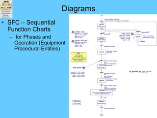 ControlDraw Introduction | PPT