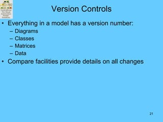 ControlDraw Introduction | PPT