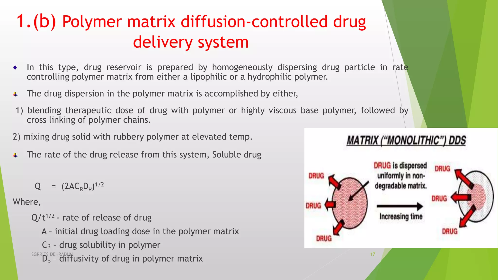 Control drug delivery system | PPTX | Chemistry | Science