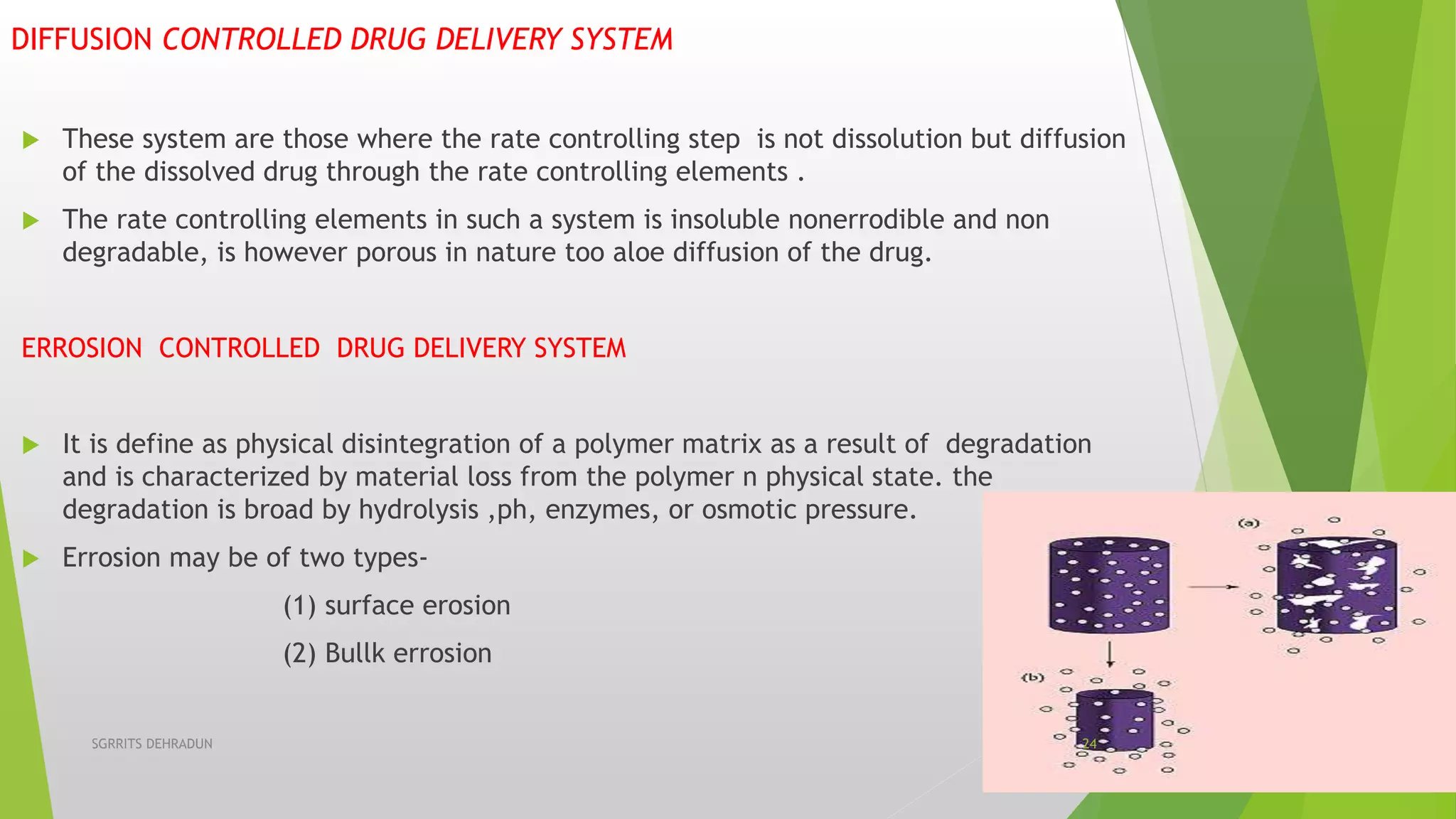 Control drug delivery system | PPTX | Chemistry | Science