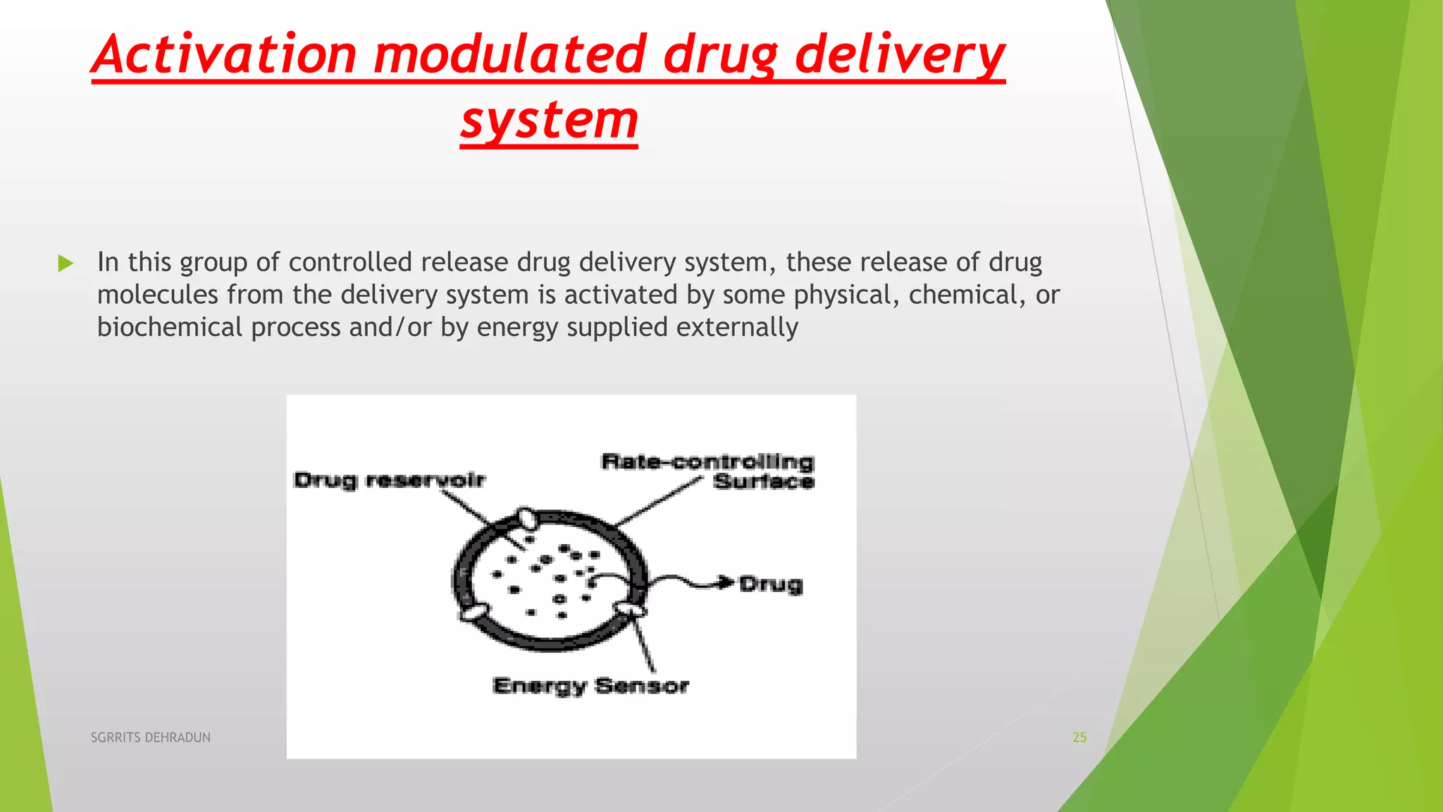 Control drug delivery system | PPTX | Chemistry | Science