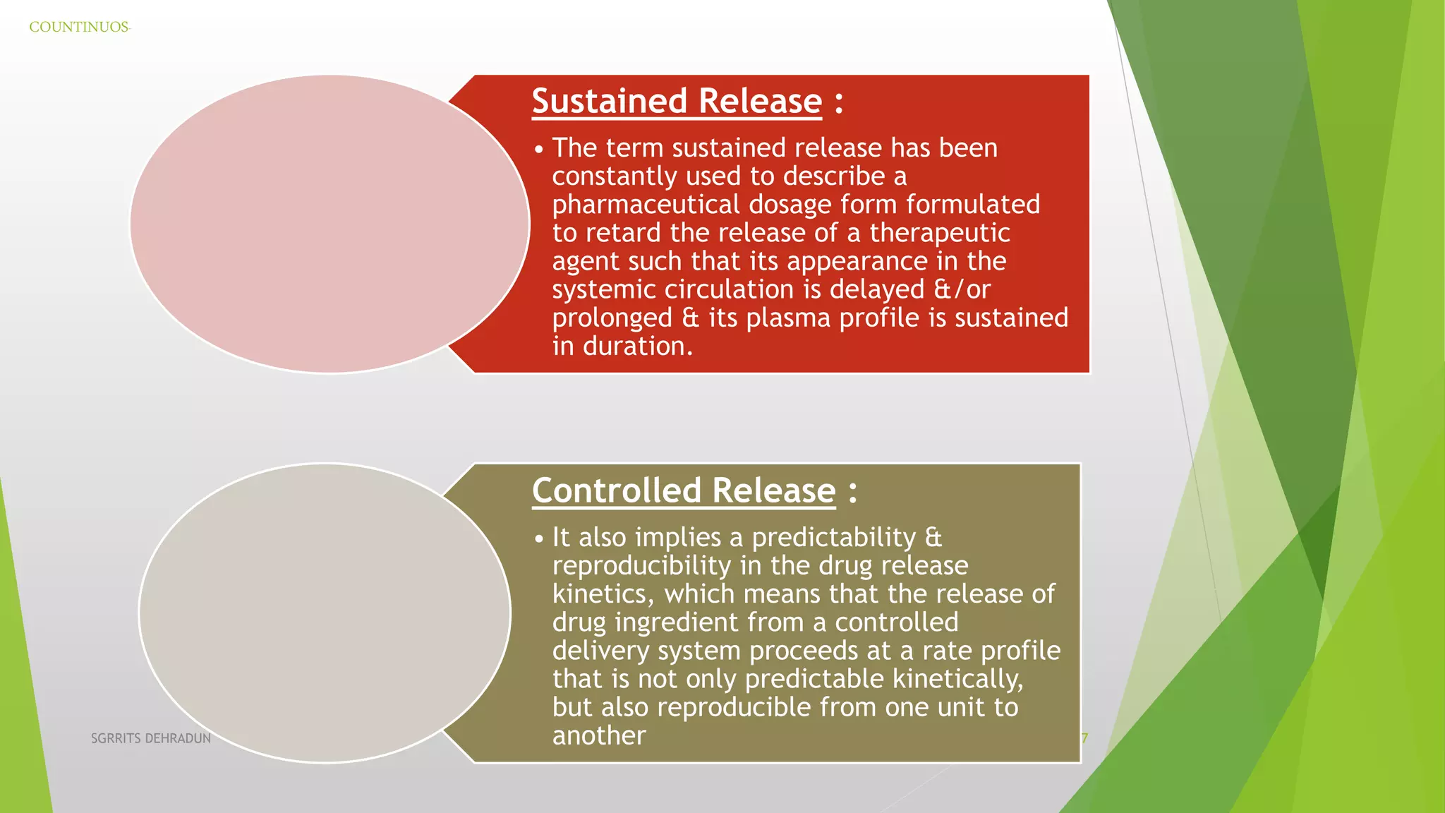 Control drug delivery system | PPTX | Chemistry | Science