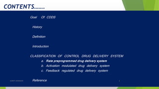 Control drug delivery system | PPTX