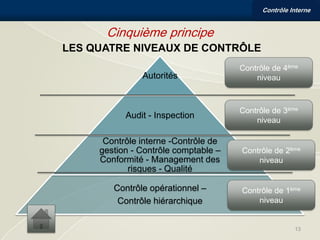 controle-interne.pdf