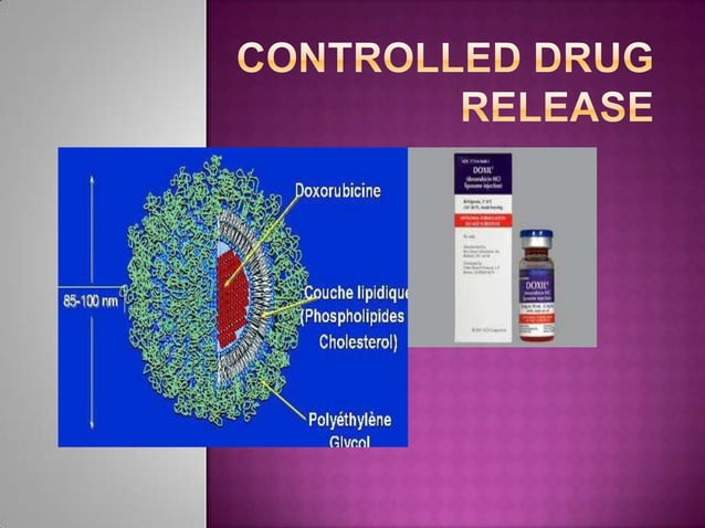 Controled drug release presentation sharon | PPTX