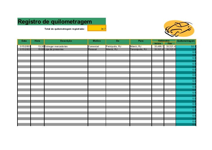 Controle De Quilometragem