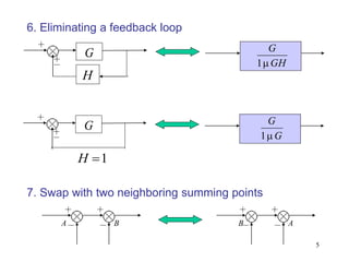 Block Reduction Method | PPTX