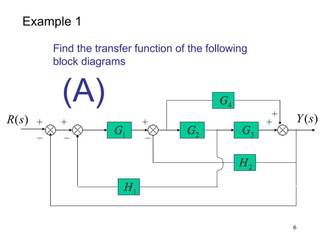 Block Reduction Method | PPTX | Technology & Computing