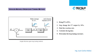 Control en Cascada Controladores Programables | PPT