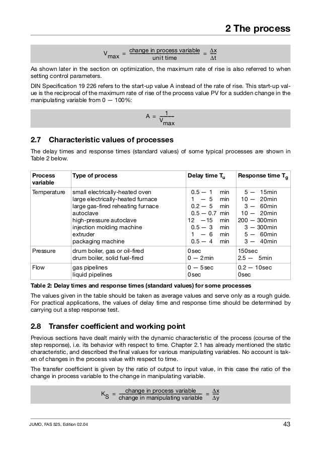 Control engineering a guide for beginners